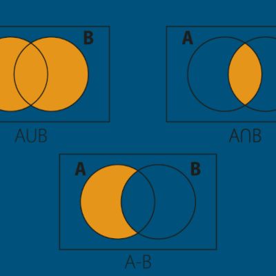 Escola Kids - Educação para Crianças, Conteúdo Infantil de Educação
