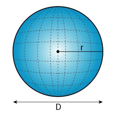 Escola Kids - Educação para Crianças, Conteúdo Infantil de Educação