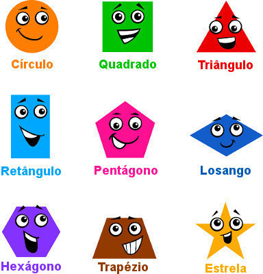 Losango: o que é, elementos, propriedades, área - Escola Kids