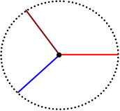 Conhecendo a Circunferência - Escola Kids