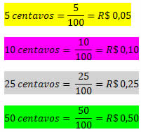 Décimos, centésimos e milésimos - Escola Kids